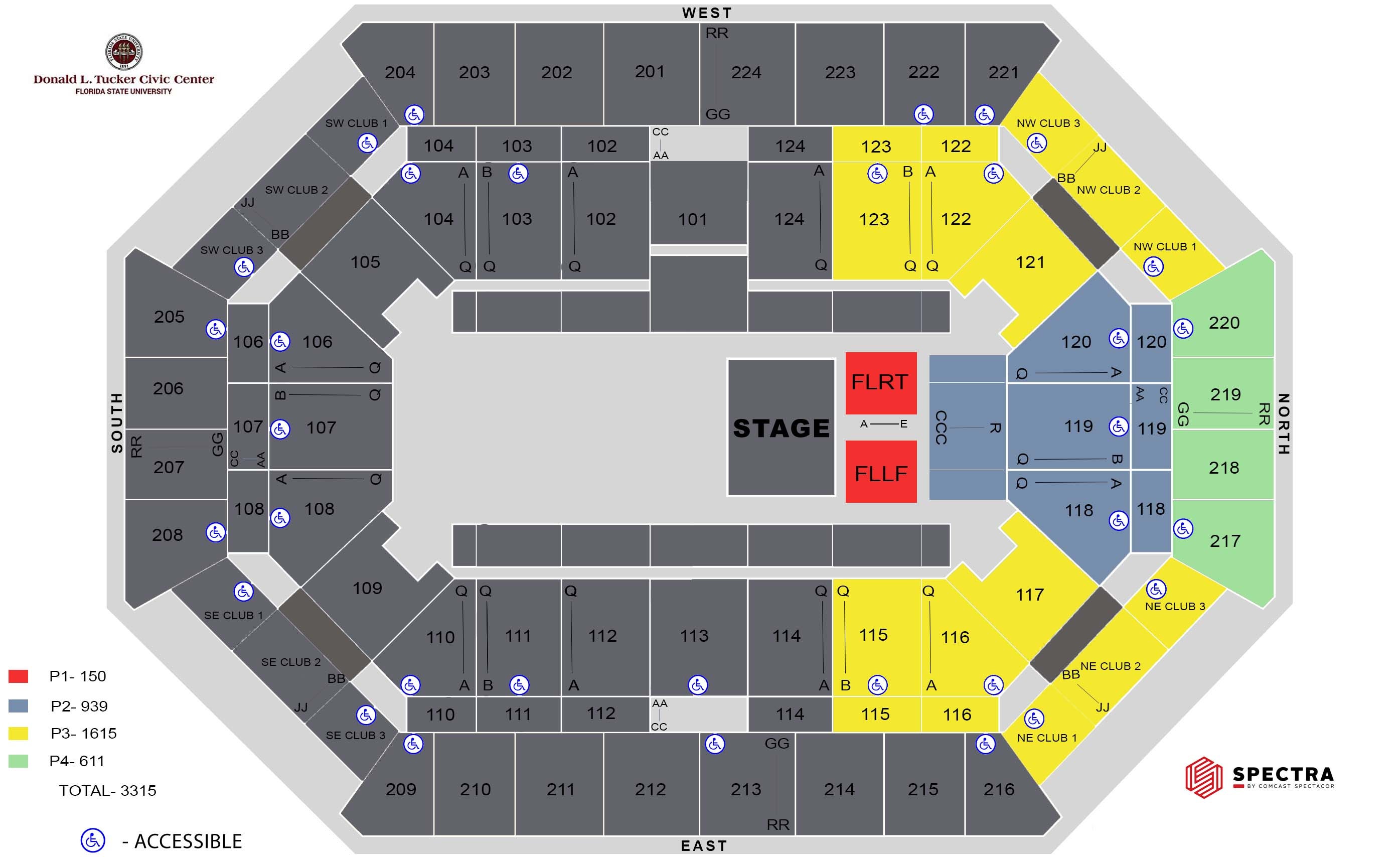 YANNI | Donald L Tucker Civic Center